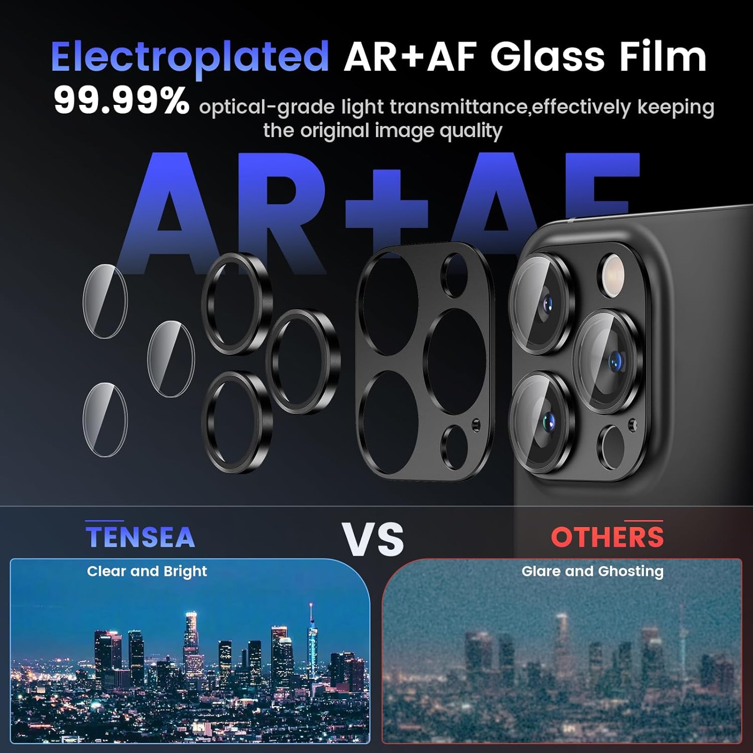 iPhone 15 Pro Max Camera Lens Protector | 9H Glass