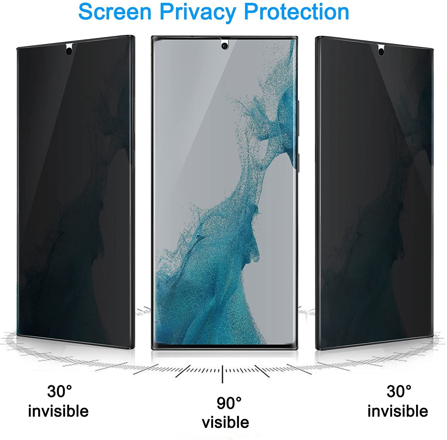 Galaxy S22 Ultra Privacy Screen Protector | Fingerprint Works (2 Pack)
