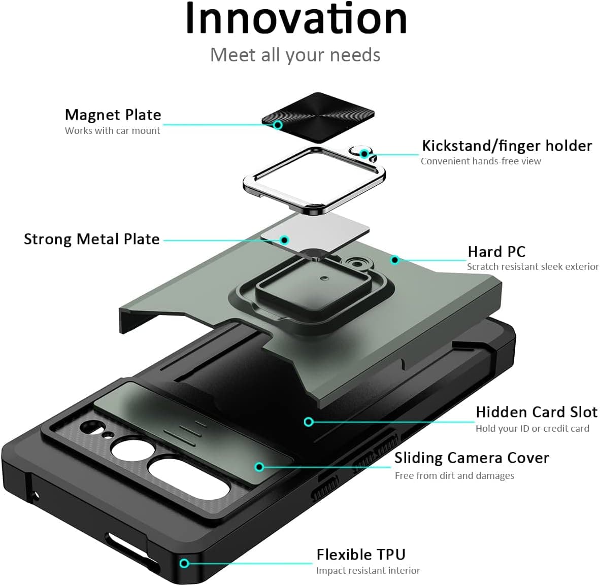 Google Pixel 7 Pro Heavy Duty Camera Case