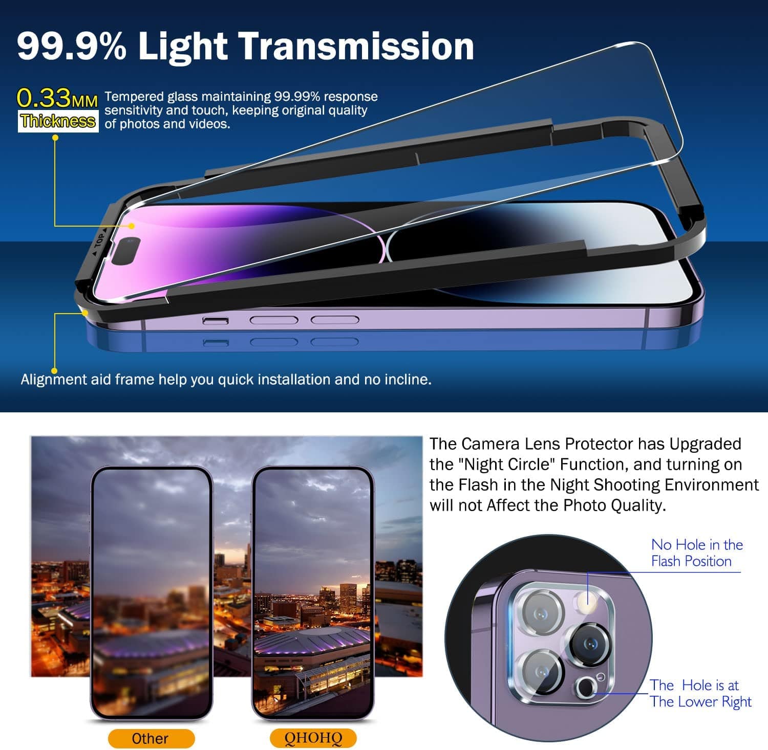 iPhone 14 Pro Max 6.7 Inch with 3 Pack Included Easy to Install Frame