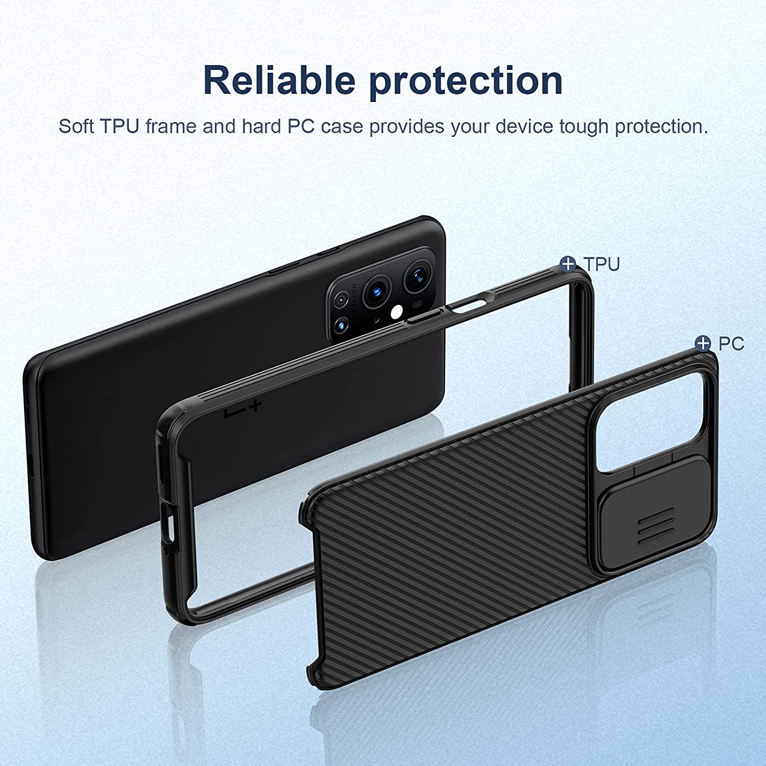 OnePlus 9 Pro Slide Camera Protection Case